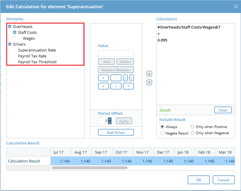 Modelling Wages – Castaway Forecasting