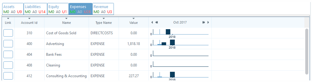 INTEGRATIONS: Importing from Xero – Castaway Forecasting